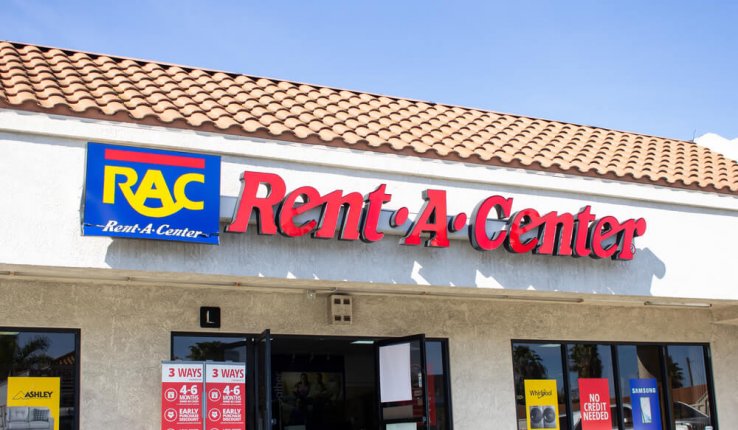 Rent-A-Center Return Policy Detailed: Lease Termination Fees, Rules ...